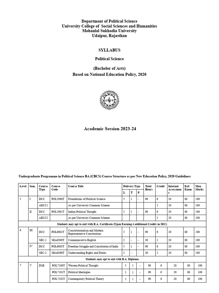 UG Pol SC NEP2020 Framework & Syllabus | PDF | Course Credit | Bachelor Of Arts