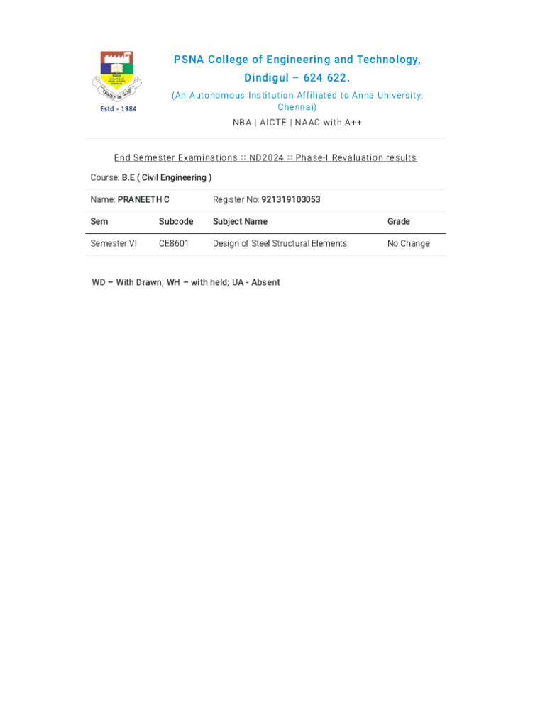 PSNA Revaluation Results 2024 Phase-I | PDF