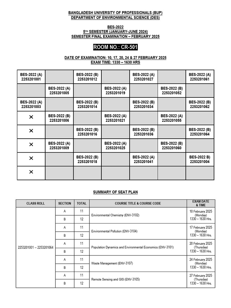 49 Seat Plan (BES 2022) (Sem 5) (January June 2024) 1 | PDF | Schools ...