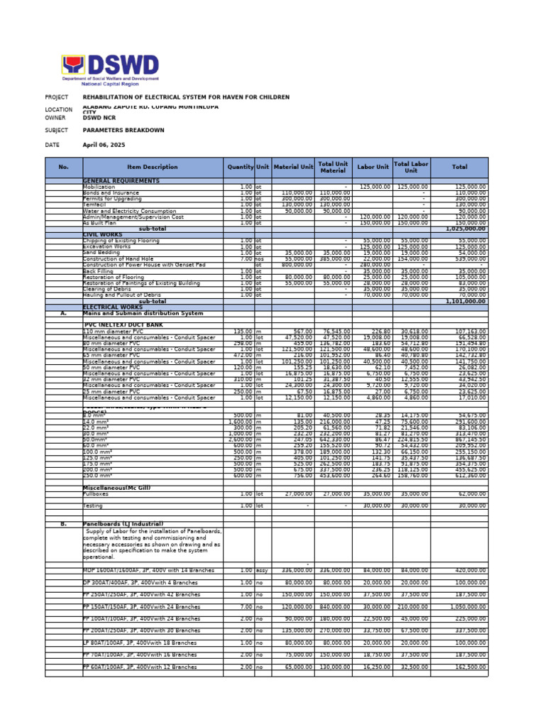 Boq HFW HFC MH RSCC and Egv | PDF | Electrical Engineering | Electricity