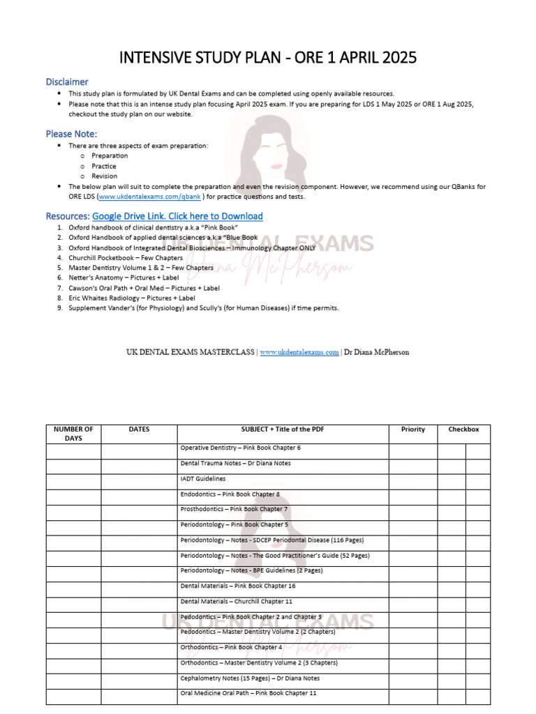 001 Intensive Study Plan - April 2025 | PDF | Dentistry | Periodontology