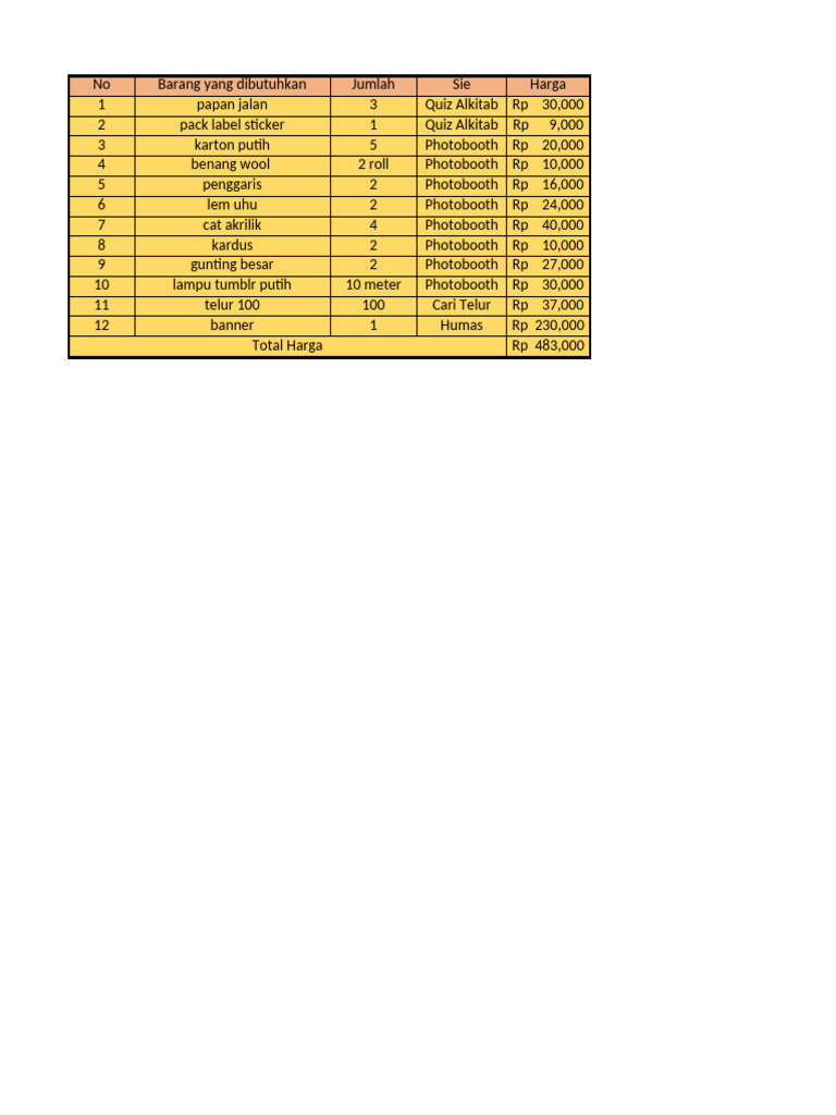 Total Dana Perkap | PDF
