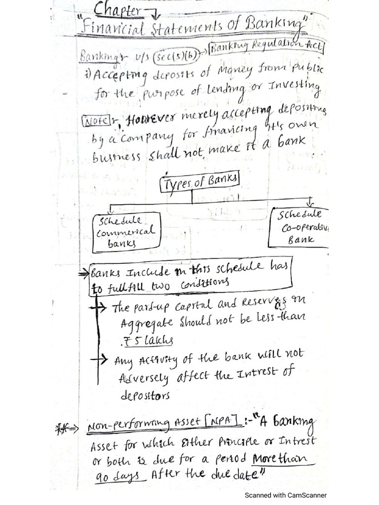 Banking FS Notes | PDF