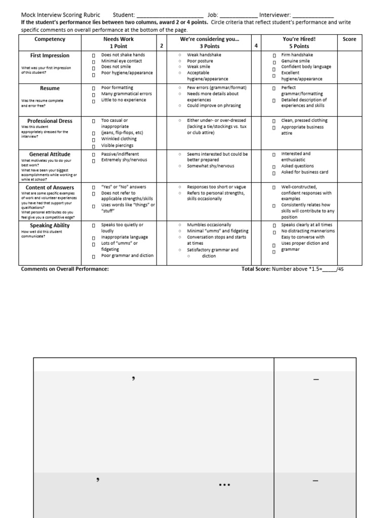 Mock Interview Rubric | PDF | Communication | Human Communication