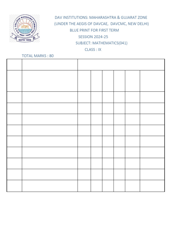 IX MATHS BLUE PRINT TERM 1 2024-25 | PDF