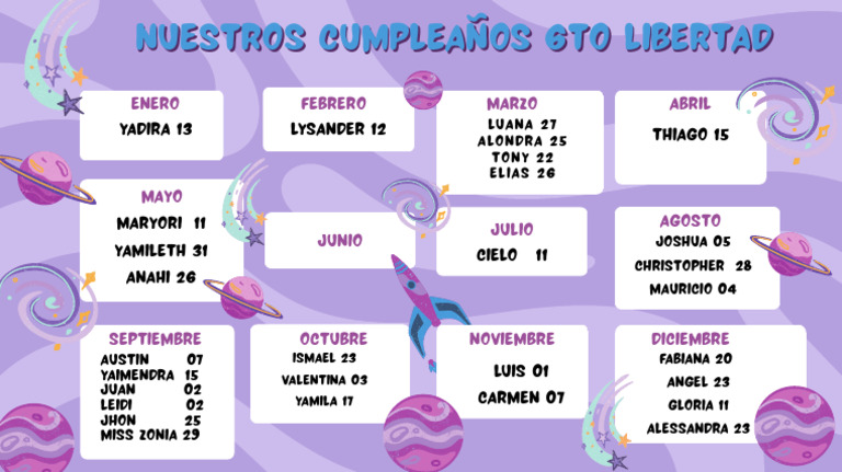 Calendario de Cumpleaños Espacio Infantil Lila | PDF