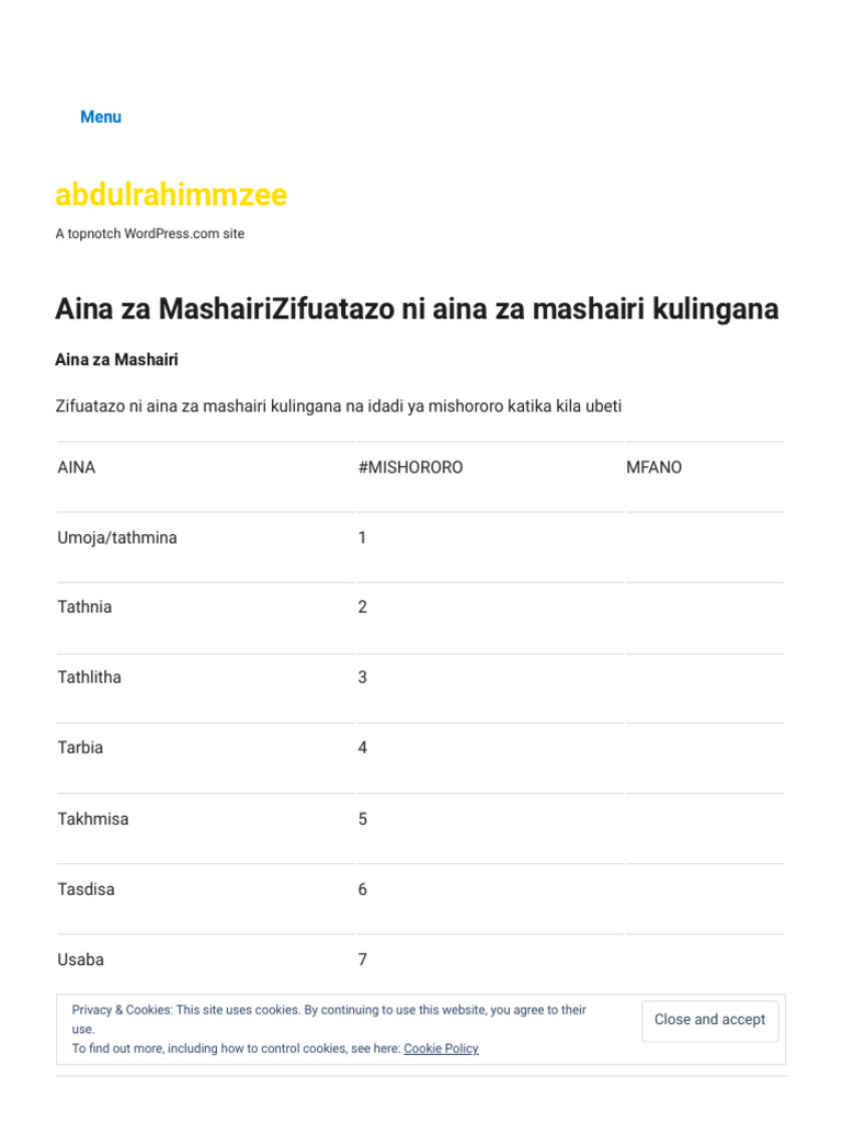 Aina Za Mashairi Bahari | PDF