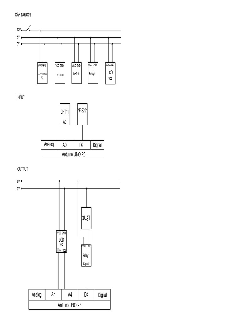 Analog A0 D2 Arduino UNO R3 Digital: Cấp Nguồn | PDF
