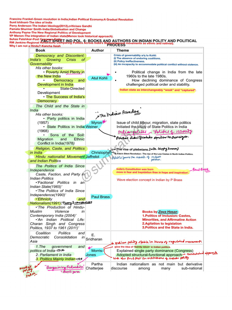 Repeated Text Analysis | PDF