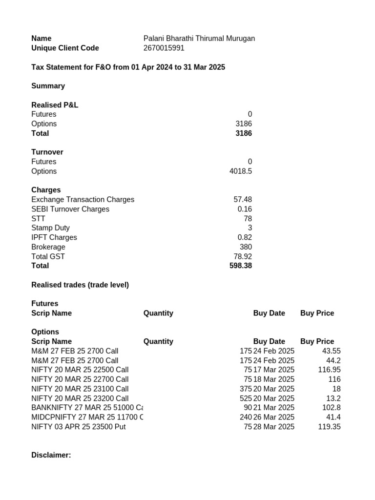 FnO Tax Report 2670015991 2024 2025 1743784328089 | PDF | Option ...