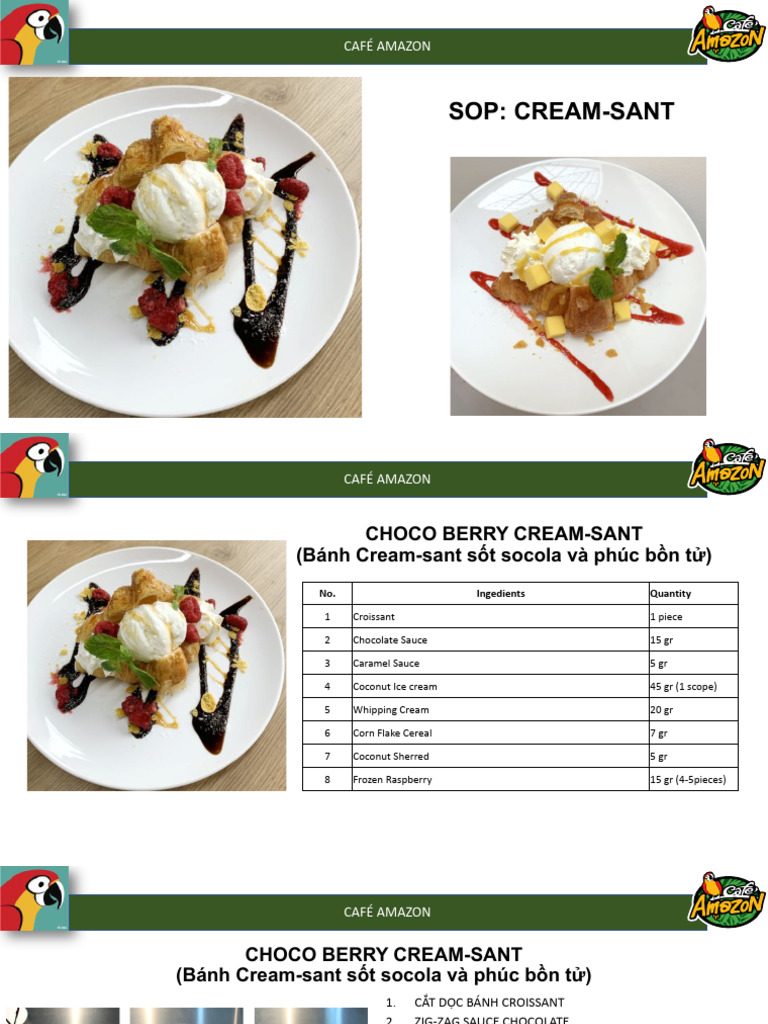 SOP NPD Dessert CREAM-SANT (Revised) 30 - 12 - 2021 | PDF