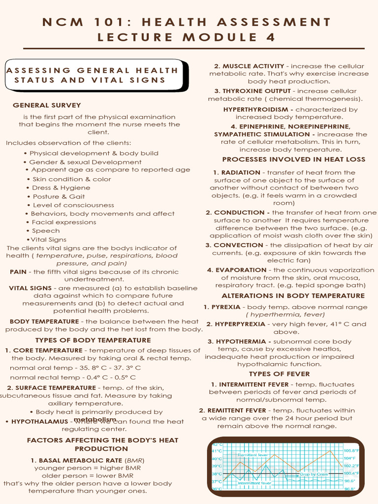 NCM 101 Health Assessment Module 4 | PDF | Pain | Stimulus (Physiology)