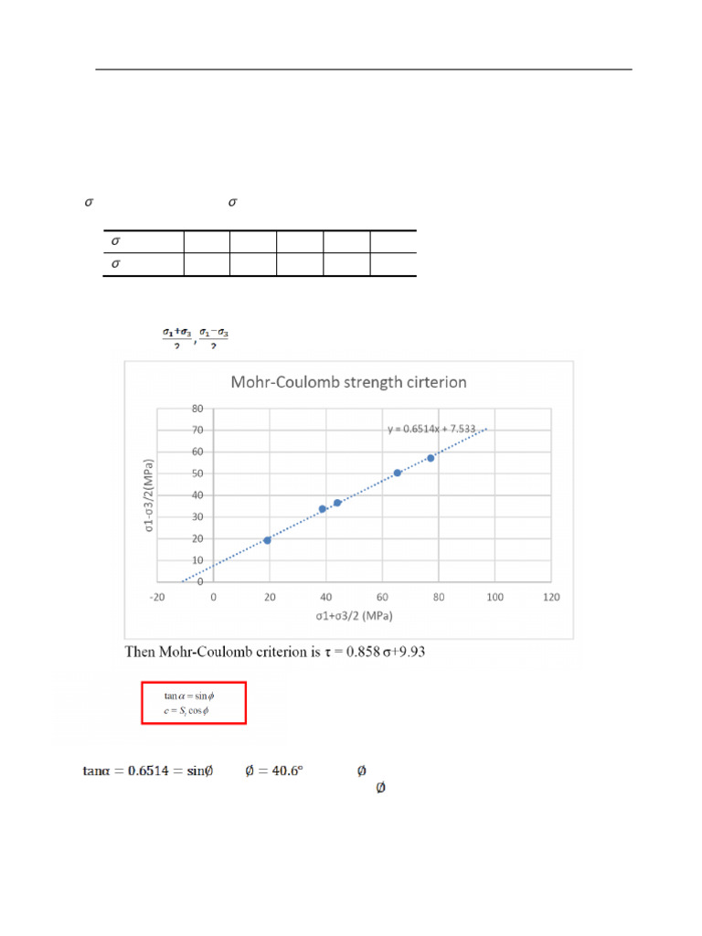 Homework4 2024 RockMechanics ANS | PDF | Strength Of Materials | Mechanical Engineering