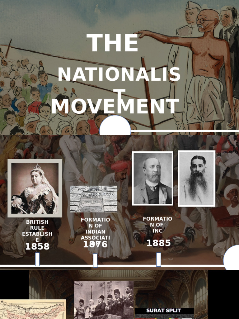 Key Events in India's Nationalist Movement | PDF