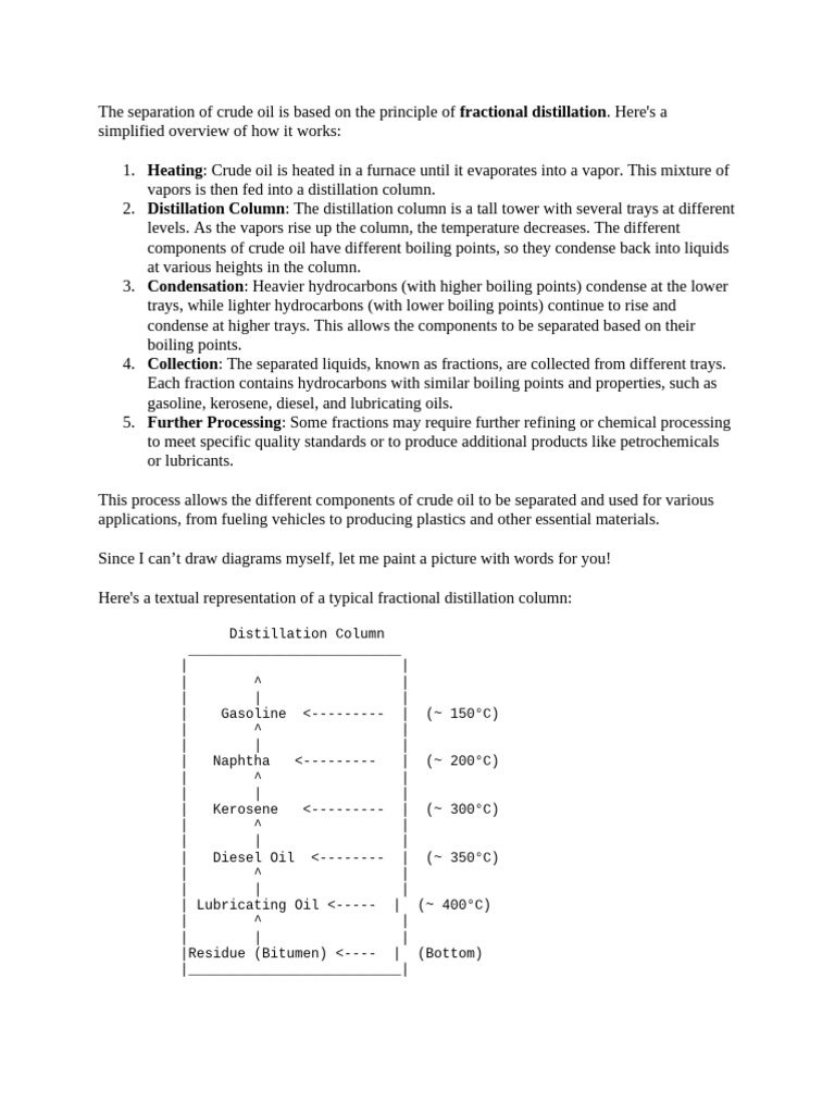 Csec Chemistry Notes On Crude Oil and Cracking | PDF | Distillation | Oil