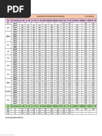 GMStandard Labor Op Codes | PDF | Electric Vehicle | Hybrid Electric ...