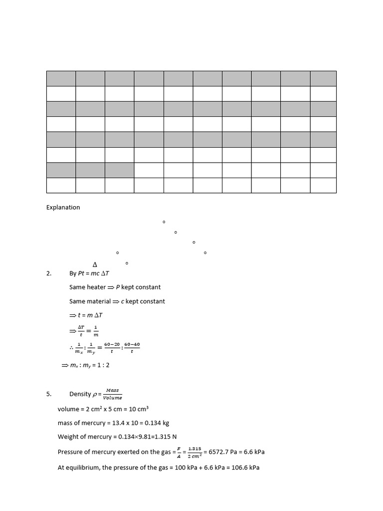 Phy F6 LSC Mock 19 20 Paper 1A Solution | PDF | Pressure | Pascal (Unit)