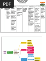 What Is Thermal Decomposition - BBC Bitesize | PDF | Oxide | Chemical ...
