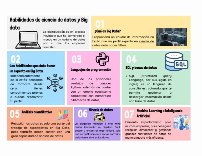 Organizador Grafico Investigacion de Idea Principal Simple Creativo ...