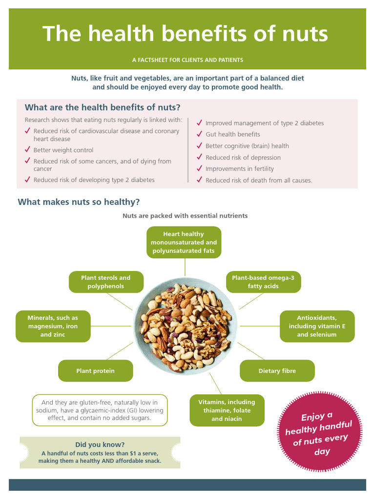 NFL759 Fact Sheet Health Benefits FINAL LR | PDF | Nut (Fruit ...