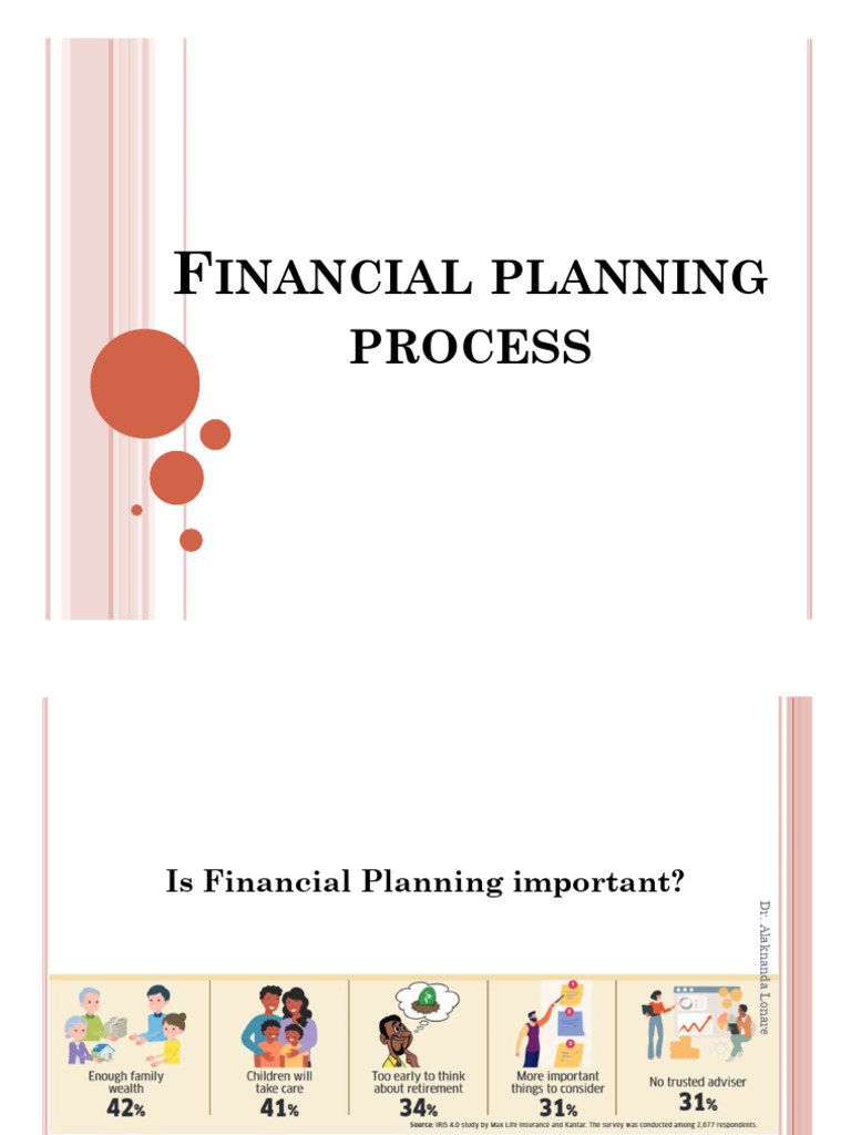 Unit 1 and 2 Financial Planning | PDF | Financial Risk | Investing