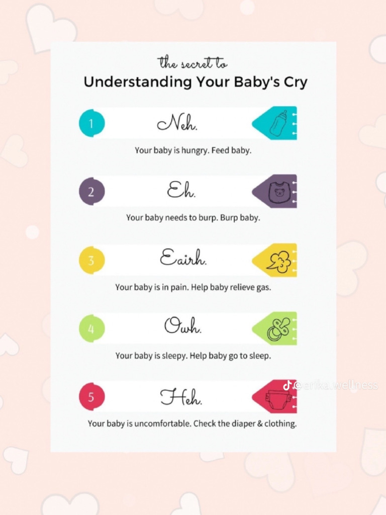 Baby Cry | PDF