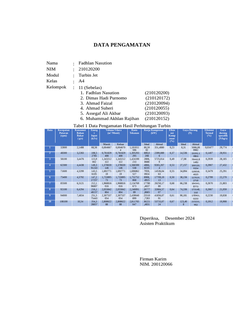 Data Pengamatan Turbin Jet | PDF