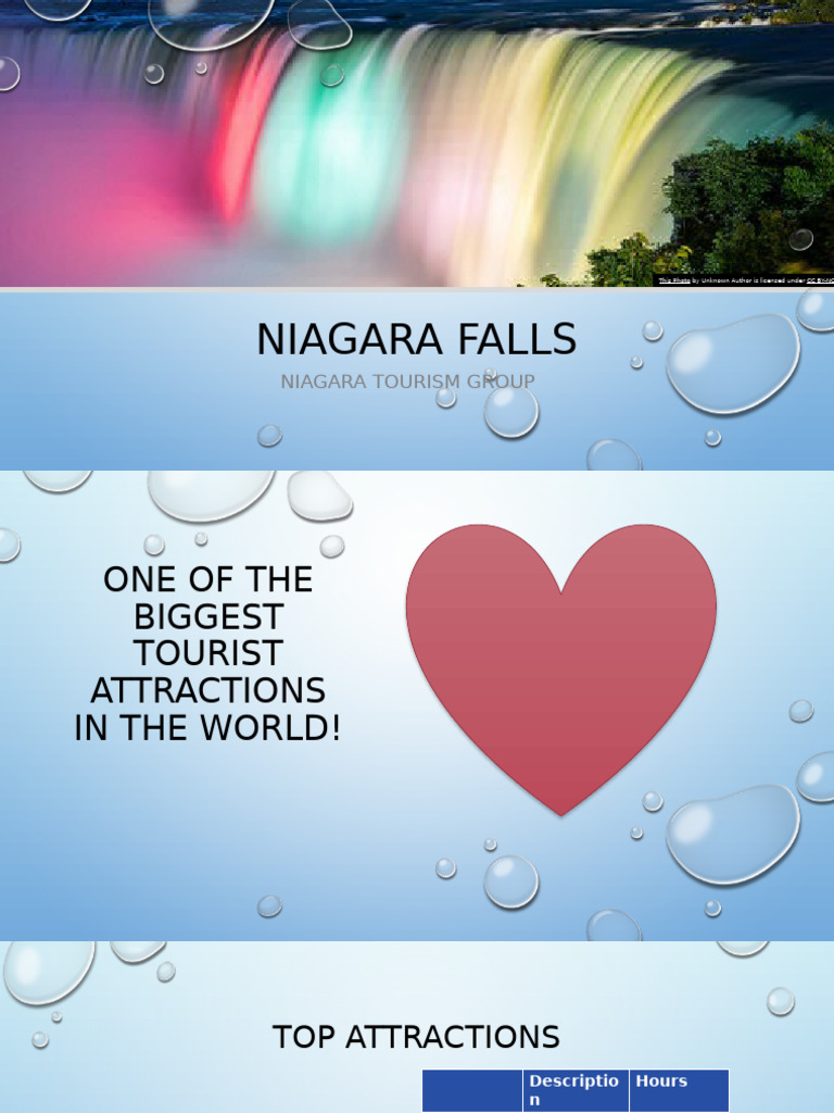 Project 5.niagara Falls | PDF