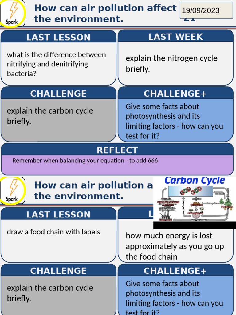Air-Pollution | PDF | Oxide | Nitrogen