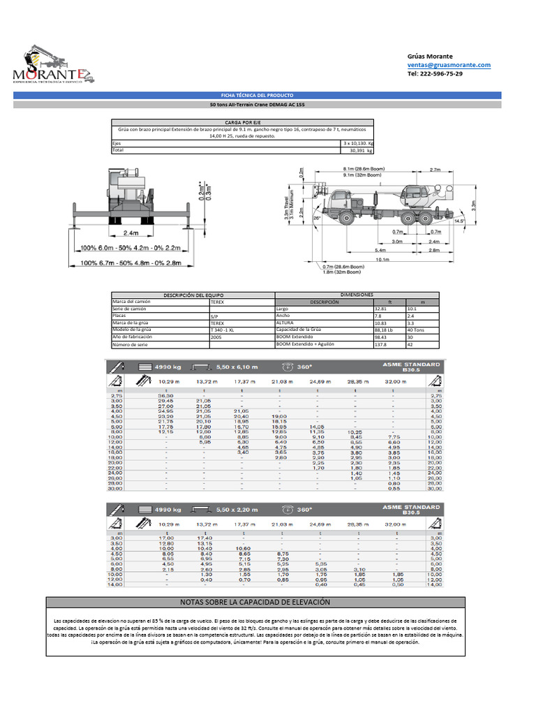 Ficha Técnica Grúa Terex T340-1 | PDF | Grúa (máquina) | Tecnologías automotrices