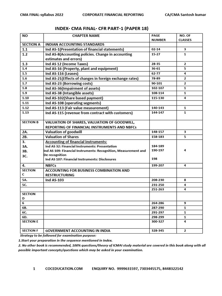 CMA FINAL CFR 2022 Updated Notes | PDF | Income Statement | Going Concern