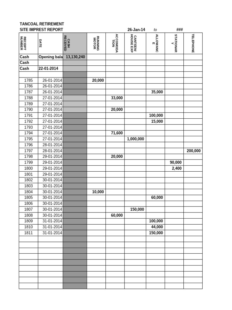 Retirement Form | PDF