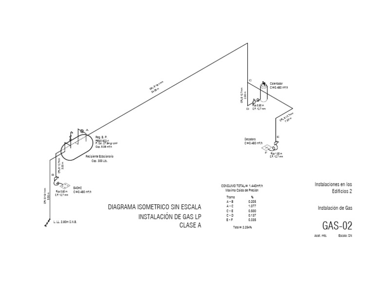 Isometrico Gas-Modelo | PDF