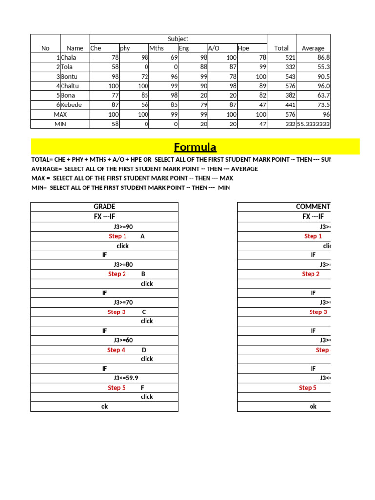 Student Grades and Averages Report | PDF
