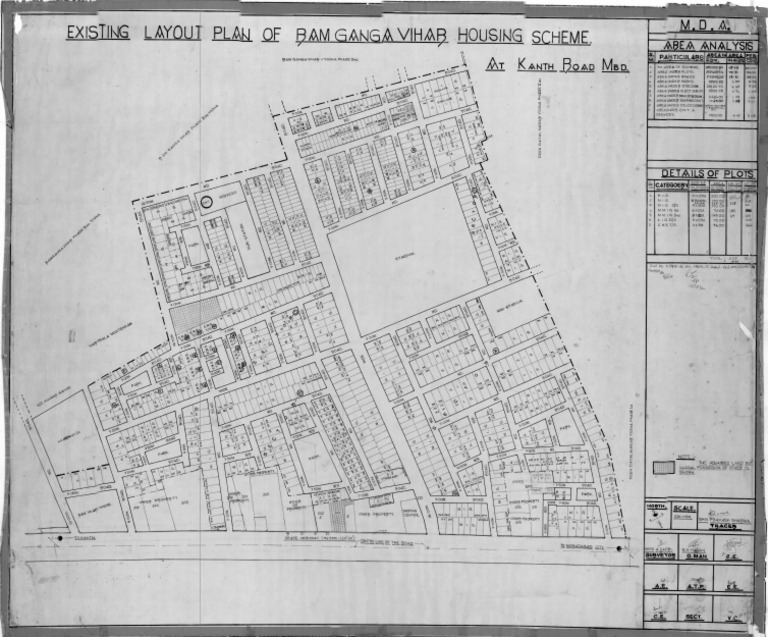 Ram Ganga Vihar-1 | PDF