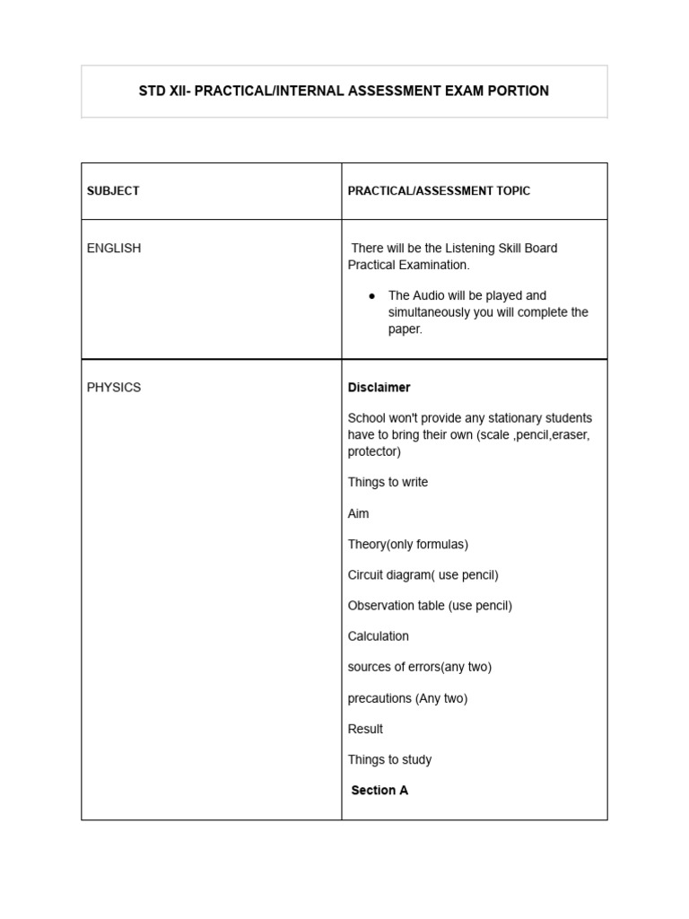 STD XII- MOCK PRACTICAL EXAM PORTION | PDF | Integral | Function (Mathematics)