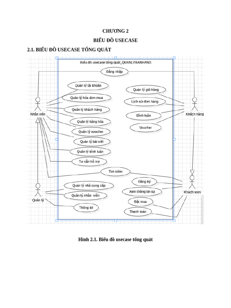 Chương 2 Biểu đồ Usecase | PDF