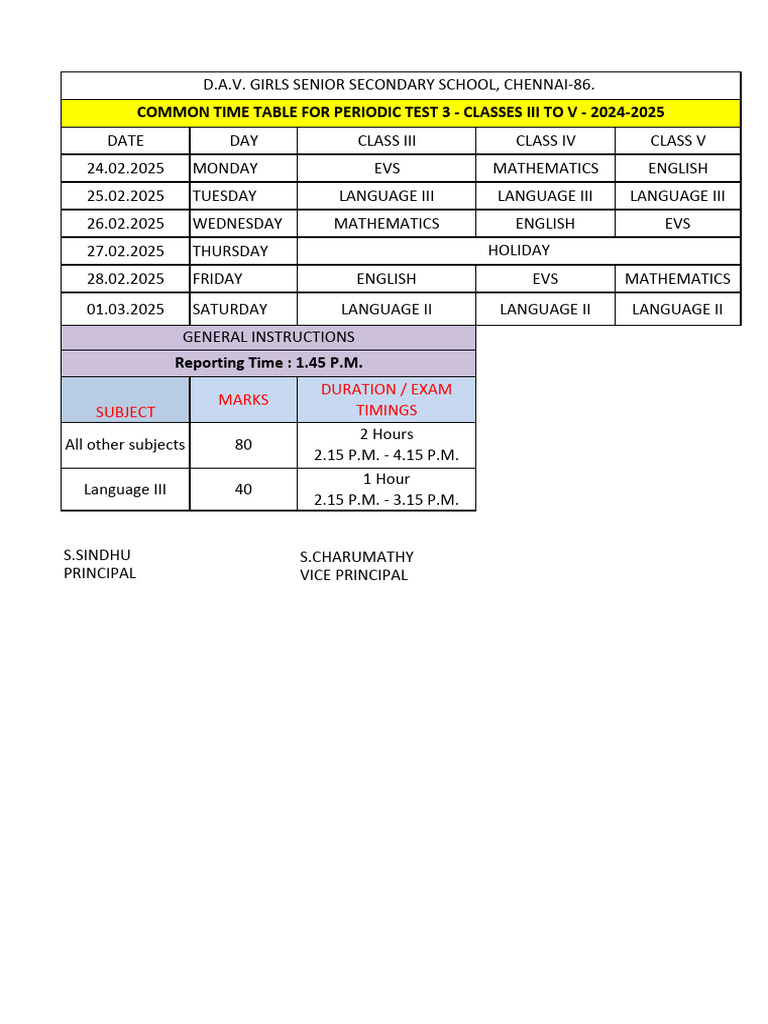 Classes III To V | PDF