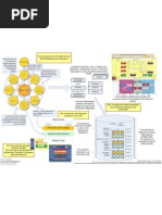 TOGAF 9 Template - System Use Case Diagram | PDF
