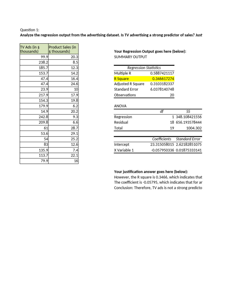 Duong BANA3050 Section# MS Excel Practicum1 | PDF | Errors And Residuals | Coefficient Of ...