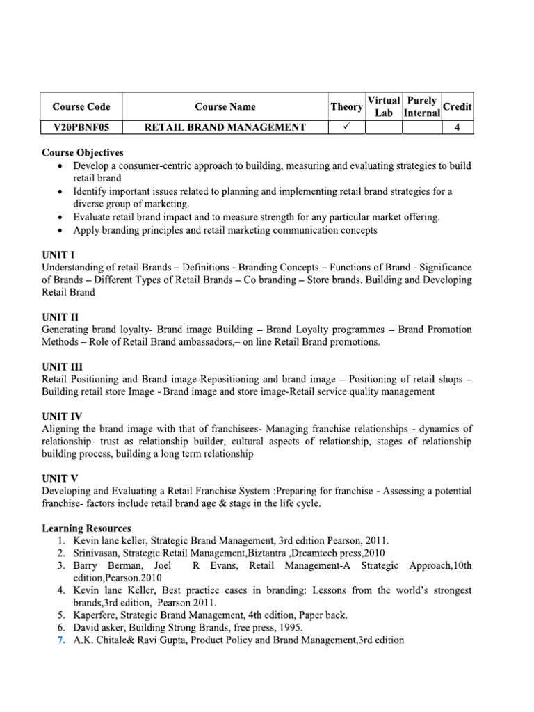 Retail Brand Management - Syllabuszz34234 | PDF