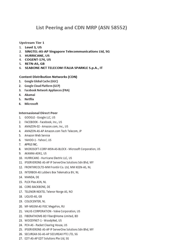 List Peering and CDN MRP ASN 58552 | PDF | Digital Technology ...