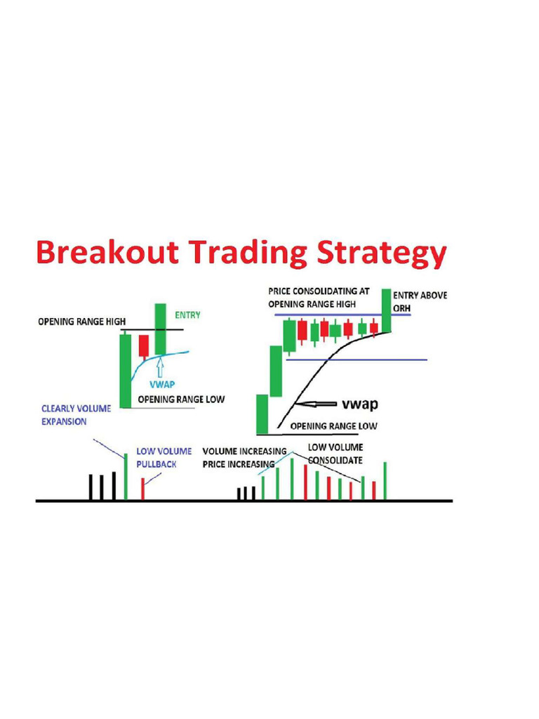 Breakout 3 | PDF