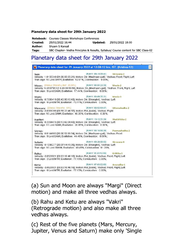 Planetary Data Sheet For 29th January 2022 | PDF