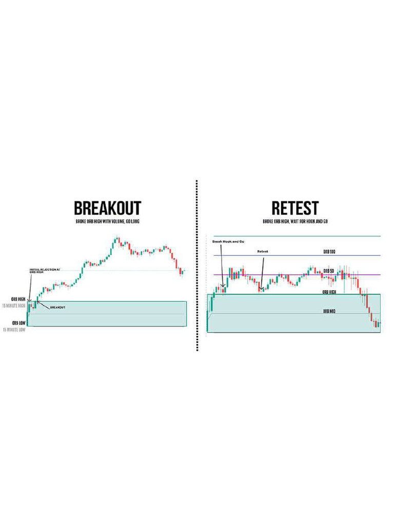 Breakout 4 | PDF