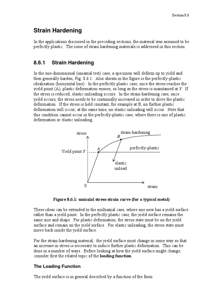 Strain Hardening in Solid Mechanics | PDF | Yield (Engineering ...