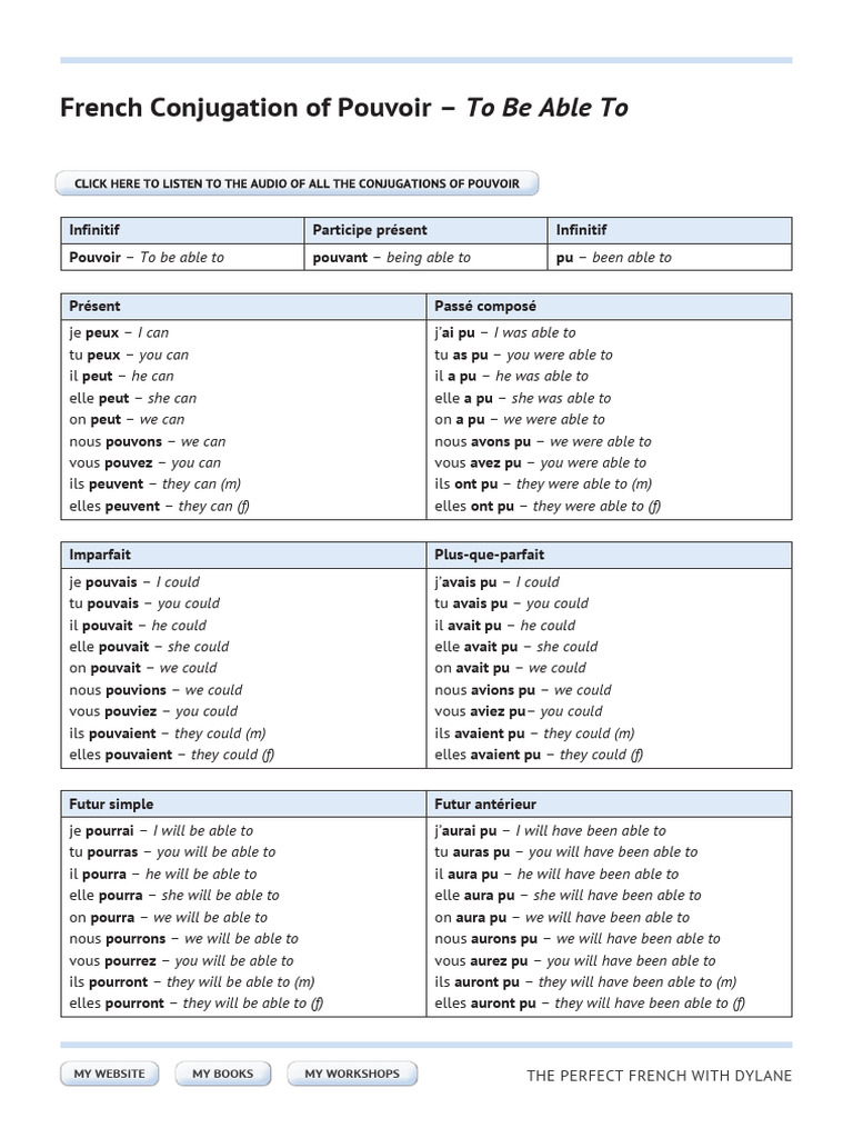 The Perfect French - Conjugation of Pouvoir | PDF | Linguistics ...