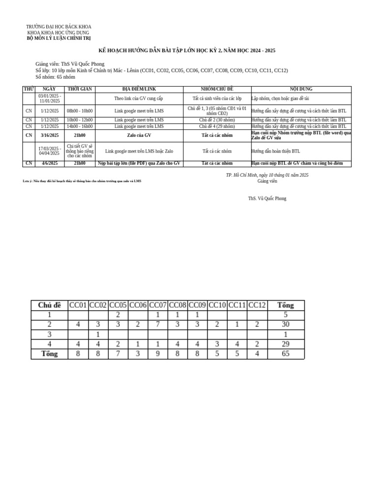 BK242_KeÌ Ì hoaÌ£ch HD BTL | PDF