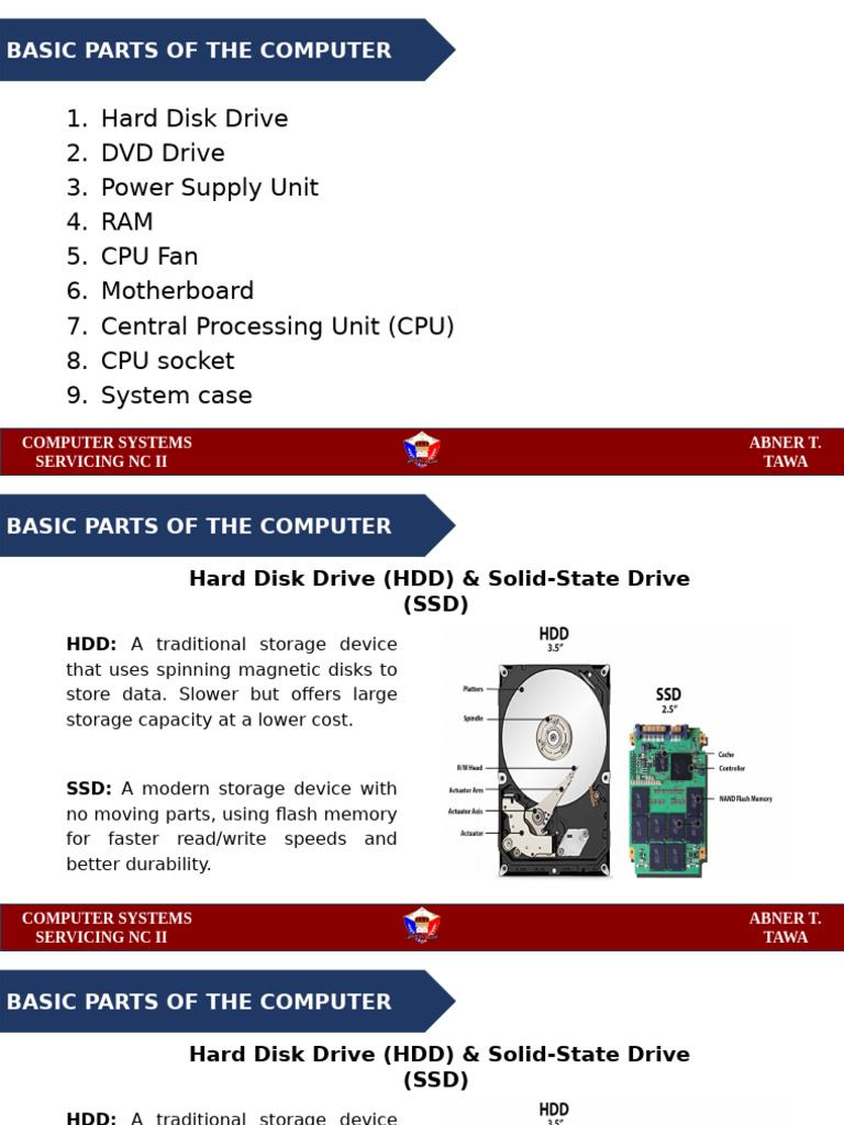 1 Basic Parts of System Unit | PDF | Computer Data Storage | Solid State Drive