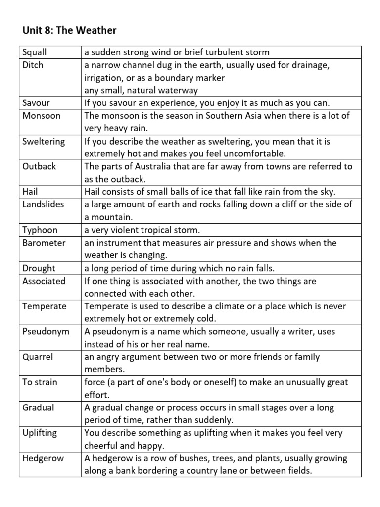 Weather Vocabulary and Definitions | PDF | Rain | Weather
